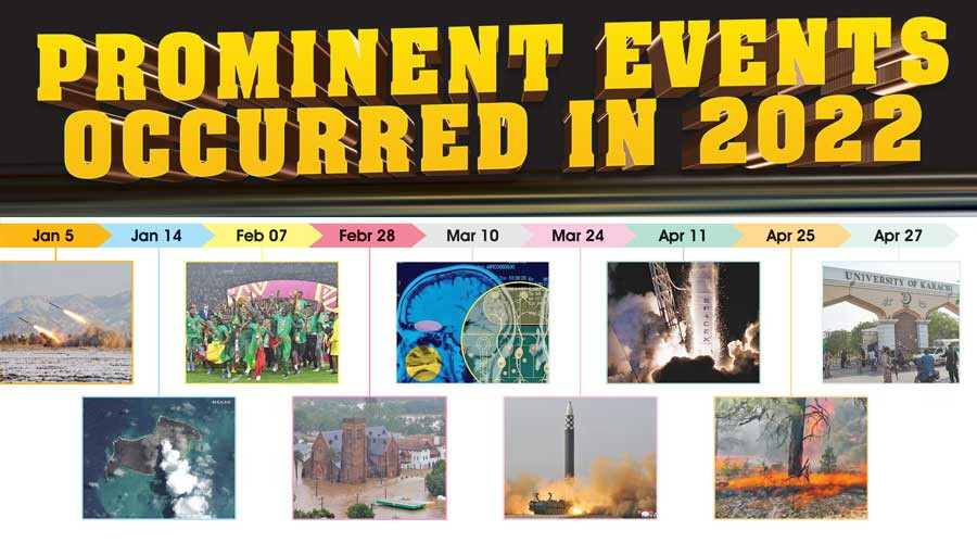 PROMINENT EVENTS OCCURRED IN 2022 | TIMELINE - MAG THE WEEKLY